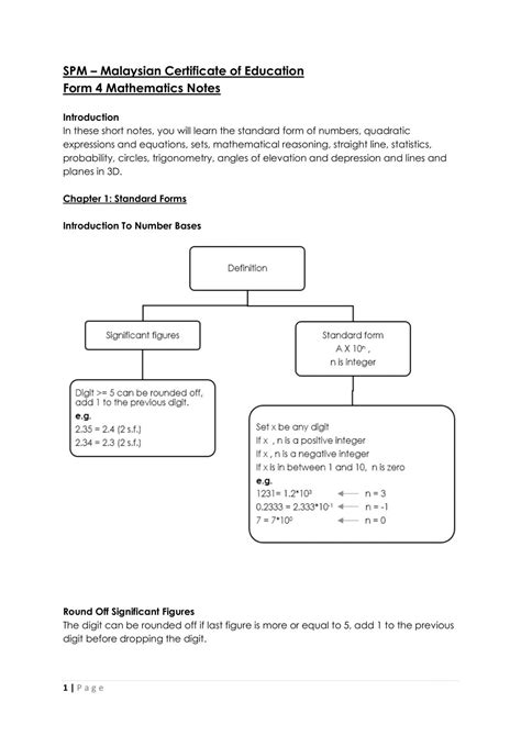 Form 4 Mathematics Notes Mathematics Form 4 Spm Thinkswap