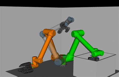 Benchmarking Motion Planners Available In Moveit — Planners