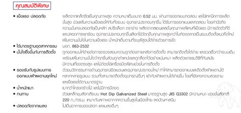กิจศิริ ซีเมนต์ไทยโฮมมาร์ท วัสดุก่อสร้างส่งฟรี 40 กม จากร้าน โครงซีไลน์ โปร เบอร์24 หนา ยาว4