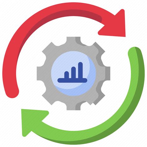 Implementation Process Testing Kaizen Programming Business Cog