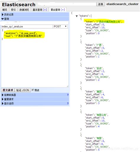 Es修改分词规则，集成ik自定义分词es怎么设置分词的权重 Csdn博客