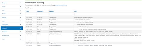 Craft4 Debugging Slow Loading Control Panel And Front End Too