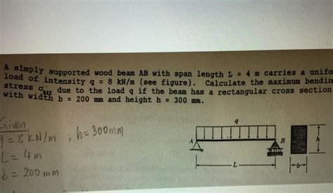 Solved A Simply Supported Wood Beam Ab With Span Length L