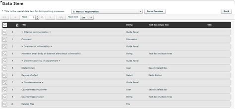 Workflow Sample Episode 553 Organizational Responding To
