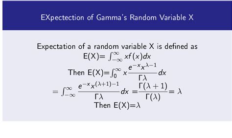 Gamma Function And Gamma Probability Density Function Postnetwork Academy