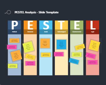 Pestel Analysis Templates EdrawMax Free Editable