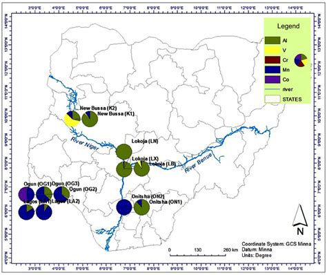 Selected Trace Element Distributions In Sampled Water Stations