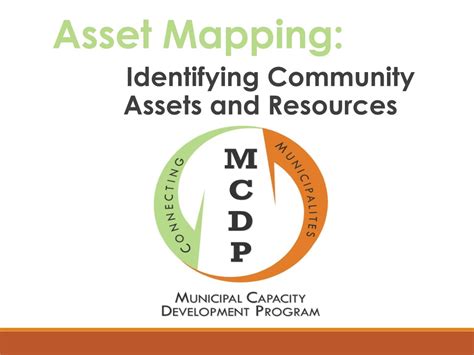 PPT Asset Mapping PowerPoint Presentation Free Download ID