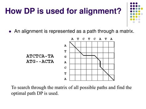 Ppt Cot 6930 Hpc And Bioinformatics Pairwise Sequence Alignment Psa