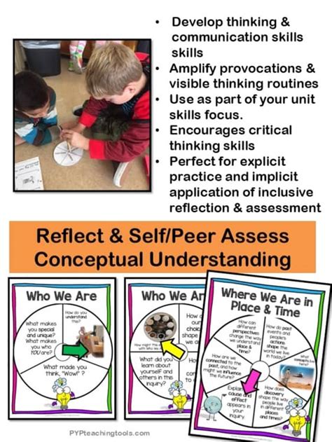 Ib Pyp Assessment And Reflect Activity For Transdisciplinary Themes Lower Grades