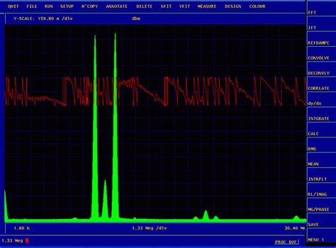 Necessity Of Open Source Eda Tool For Circuit Design Which Captures Tunnel Device Features