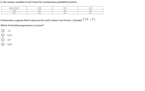 Solved 6 The Random Variables X And Y Have The Simultaneous Chegg Com