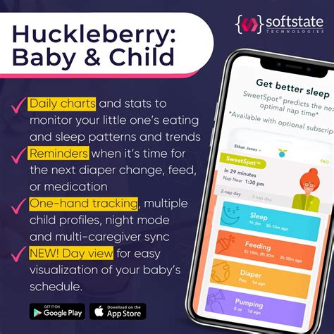 Softstate Technologies On Linkedin Softstatetechnologies Developers Softwaredevelopers