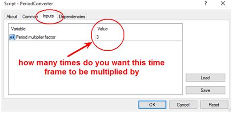 period converter script for endless time frames possibilities
