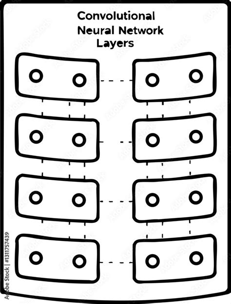 Praca Wektorowa Bez Tantiem A Diagram Illustrating The Layers Of A Convolutional Neural Network