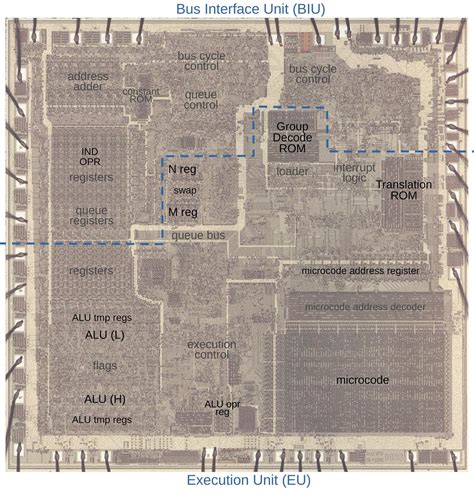 Reverse Engineering The Modrm Addressing Microcode In The Intel 8086