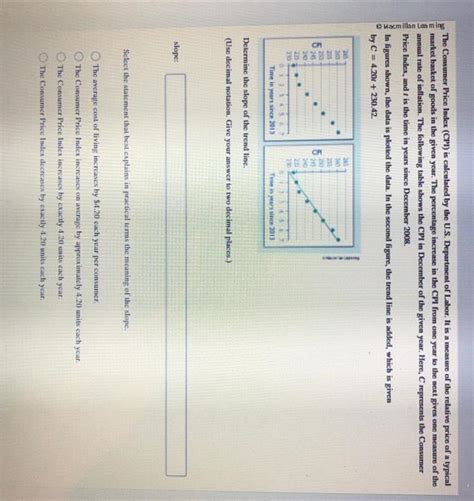Solved The Consumer Price Index Cpi Is Calculated By The