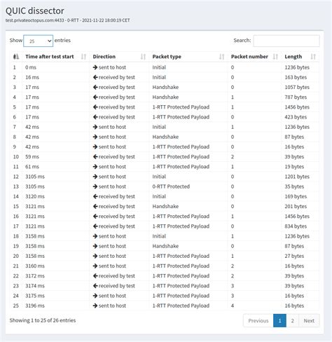 QUIC Modern Multipath Transport Protocols Documentation