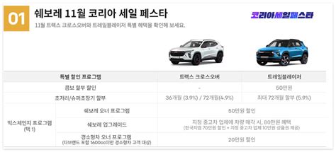 Gm 한국사업장 코리아 세일 페스타 프로모션 쉐보레와 Gmc 차량 구매 혜택 안내