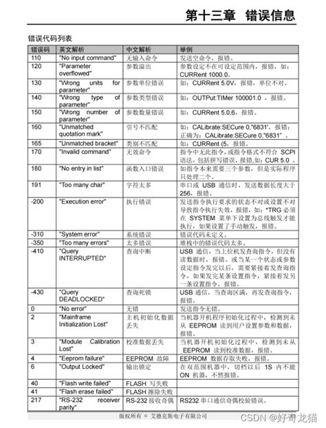 【qt5 程序控制电源 rs232 scpi协议 上位机 基础样例【1】】 scpi 调试软件 csdn博客