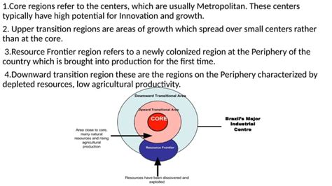 Core Periphery Model Geography Corepptx