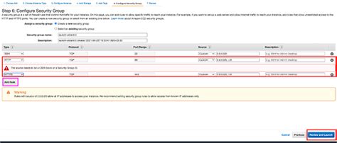 Deploy Nodejs Application On Aws Deploy Node Js App On Aws By Matlabinfotech Medium