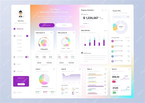 그래프 차트 및 다이어그램이 포함된 인포그래픽 대시보드 Ui Ux 디자인 버스용 웹 인터페이스 템플릿 프리미엄 벡터