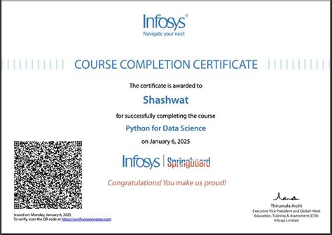 Thrilled To Share That Ive Successfully Completed The Python For Data Science Certification