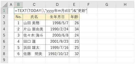 Excelで文字列をandや関数で結合する方法｜空白や記号の追加