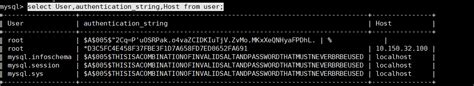 MysqlMysql 以上授权远程访问权限 mysql grant all privileges on root to root CSDN博客