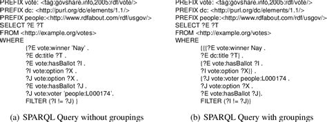 figure 1 from on the efficiency of joining group patterns in sparql