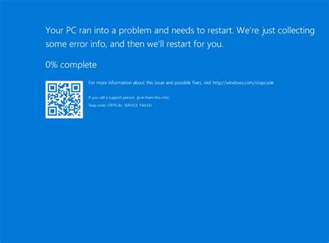 Microsoft Celebrates Blue Screen Day Holiday Pawan Kumar Chahar