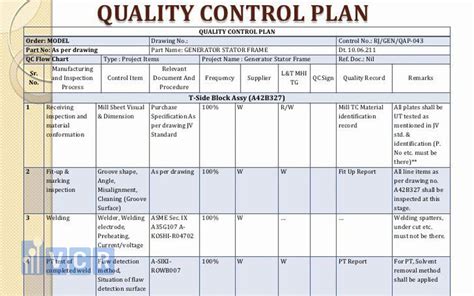 Quality Control Plan Chapter 4 Quality Control Optimal Acceptance