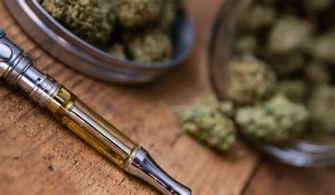 What Is Thc O Acetate 🍃 Use Effects And Risks 2023