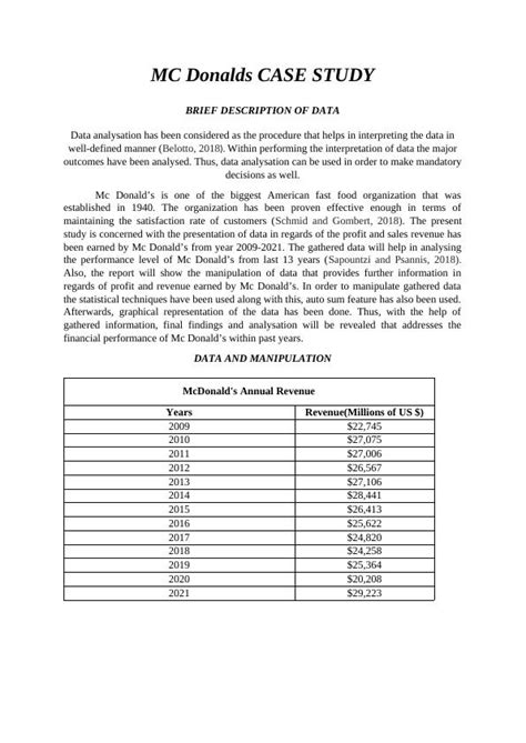 McDonald S Sales And Profit Analysis From