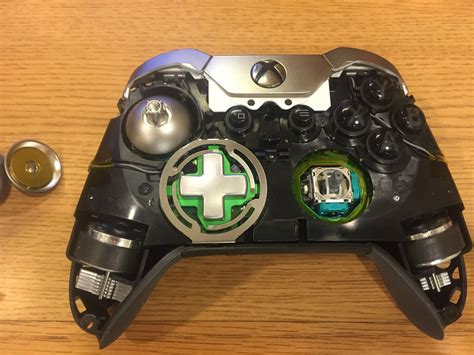 Right Analog Stick Xbox One