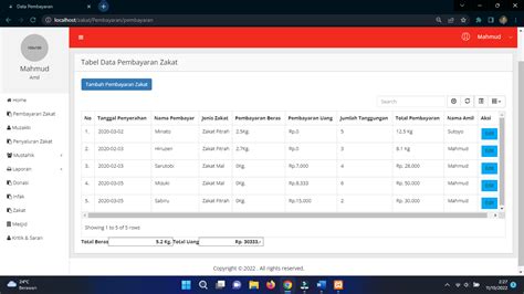 Aplikasi Sistem Informasi Zakat And Donasi Berbasis Web Sharecodingan