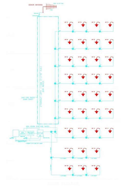 Sound System Riser Diagram At Tara Brothers Blog