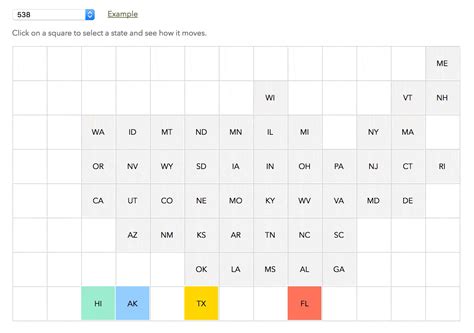 The World Tile Grid Map Policy Viz