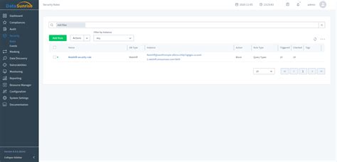 Amazon Redshift Database Security