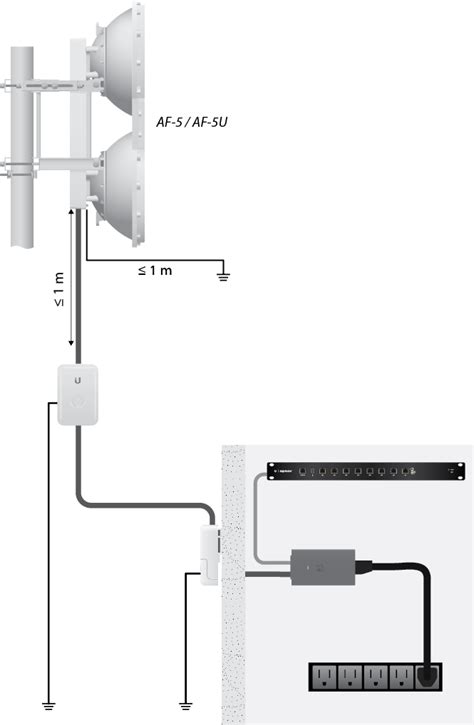 Af 5 Af 5u Quick Start Guide