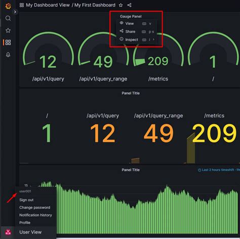 8 01 Organizing Grafana MartinWong06 Grafana GitHub Wiki