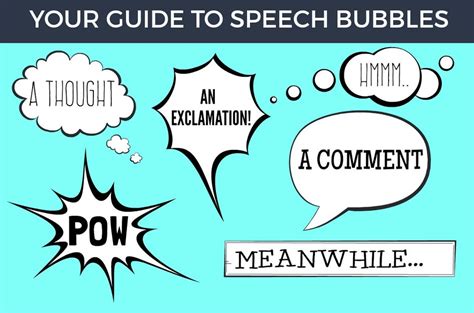 How To Add Speech Bubbles To Your Photos Learn Befunky