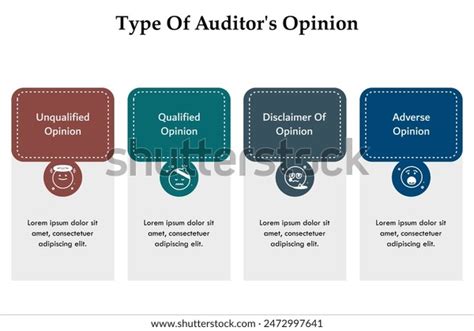 Four Types Auditors Opinion Unqualified Qualified Stock Vector Royalty Free