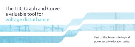 The Itic Graph And Curve A Valuable Tool For Voltage Disturbance