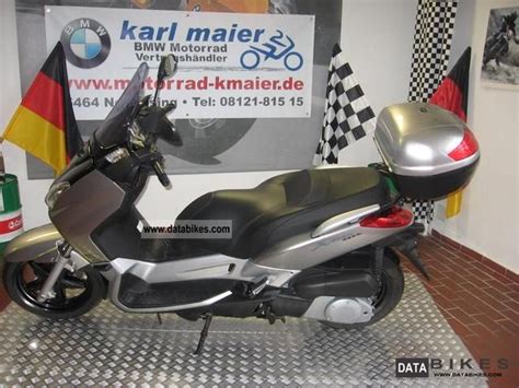 Yamaha Xmax Yp R