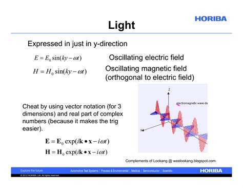 Advanced Laser Diffraction Theory Pdf Physics Science