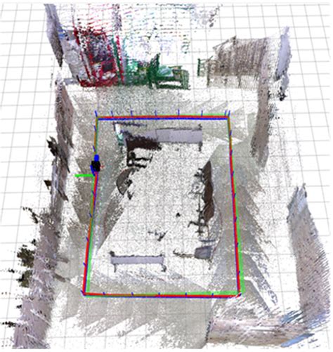 Icns Environmental Situational Awareness Using Neuromorphic Vision Sensors And Imu Based Slam