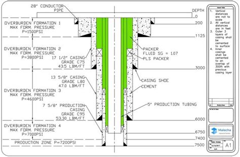 Oil Well Casing Diagram