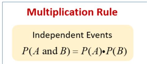 Statistics Exam Flashcards Quizlet